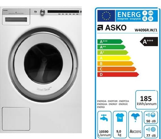 Lave-linge hublot ASKO avis et test W4096R.W capacité 9 kg | L ...